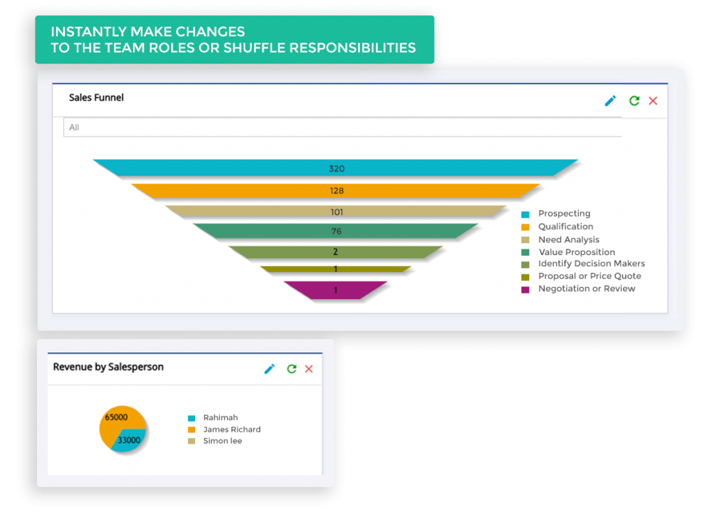 CRM Software For Sales Team Management L Second CRM