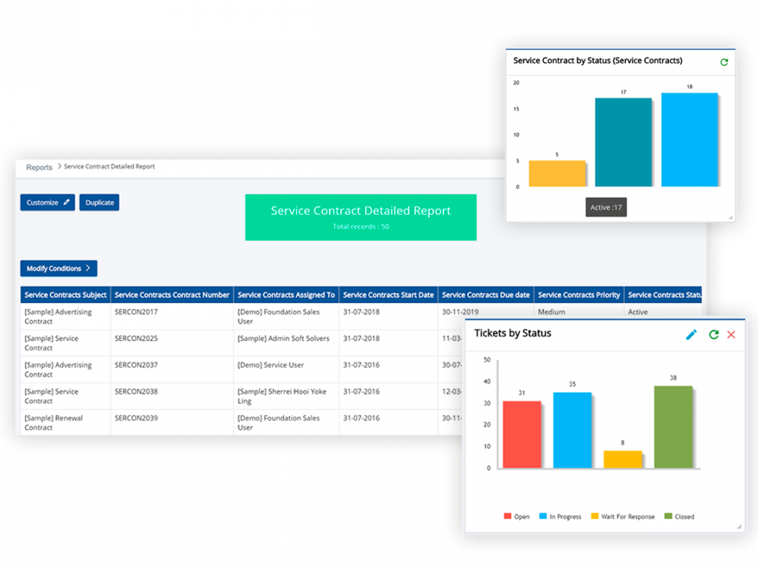 Customer Service Reporting CRM Software | Second CRM Malaysia Singapore